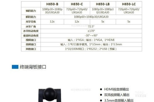 科达H650-B高清一体机少量现货27500元-科达 H650-B_西安视频会议行情-中关村在线