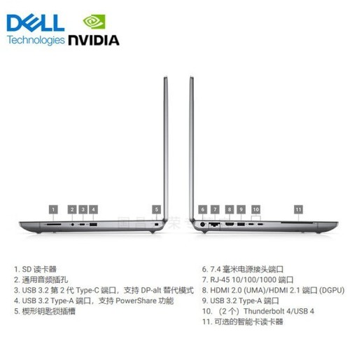 超强悍戴尔 Precision 7680笔记本移动工作站报价_西安戴尔工作站行情-中关村在线