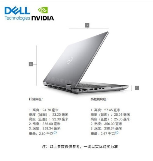 超强悍戴尔 Precision 7680笔记本移动工作站报价_西安戴尔工作站行情-中关村在线