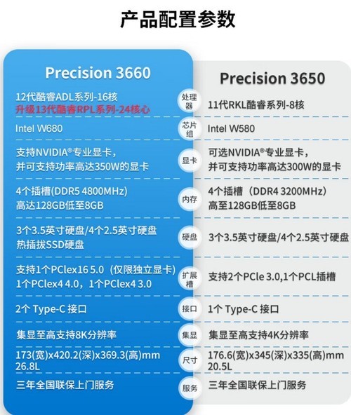 功能强大戴尔（DELL）Precision T3660图形工作站报价_西安戴尔工作站行情-中关村在线