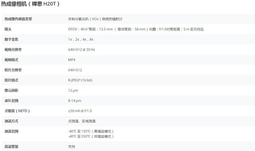 配置强大大疆禅思H20T云台大疆无人机促-大疆 禅思 H20T_西安数码配件行情-中关村在线