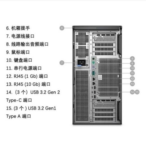 戴尔（DELL）Precision T7960图形工作站可靠稳定_西安戴尔工作站行情-中关村在线
