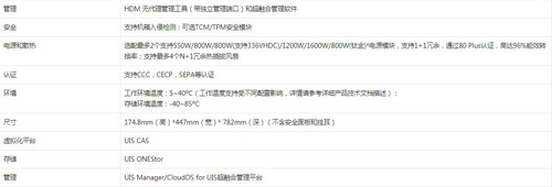 智能出色H3C UIS 4500 G3超融合一体机超值价_西安H3C超融合行情-中关村在线