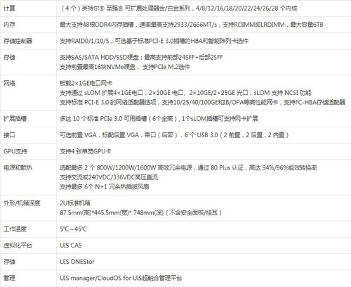 高品质H3C UIS 5000 G3超融合一体机报价-H3C UIS 5000 G3_西安超融合行情-中关村在线