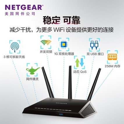 正规发票 代刷梅林 游戏加速】netgear网件R7000 AC1900M无线路由器全千兆端口家用穿墙王5g双频WIFI变形金刚-中关村在线值买