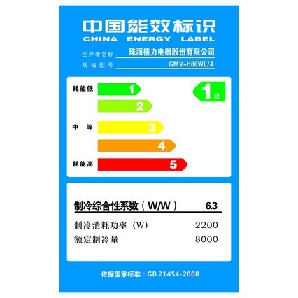 Gree/格力GMV-H80WL/F雅居一拖三中央空调变频套餐含安装材料费-中关村在线值买