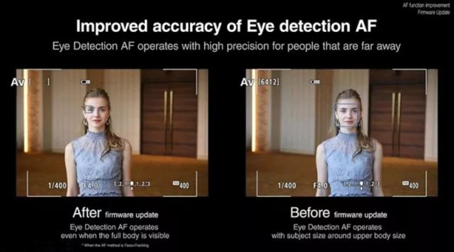 佳能发布EOS R、EOS RP相机新版升级固件（全文）_佳能 EOS R_数码影音新闻-中关村在线