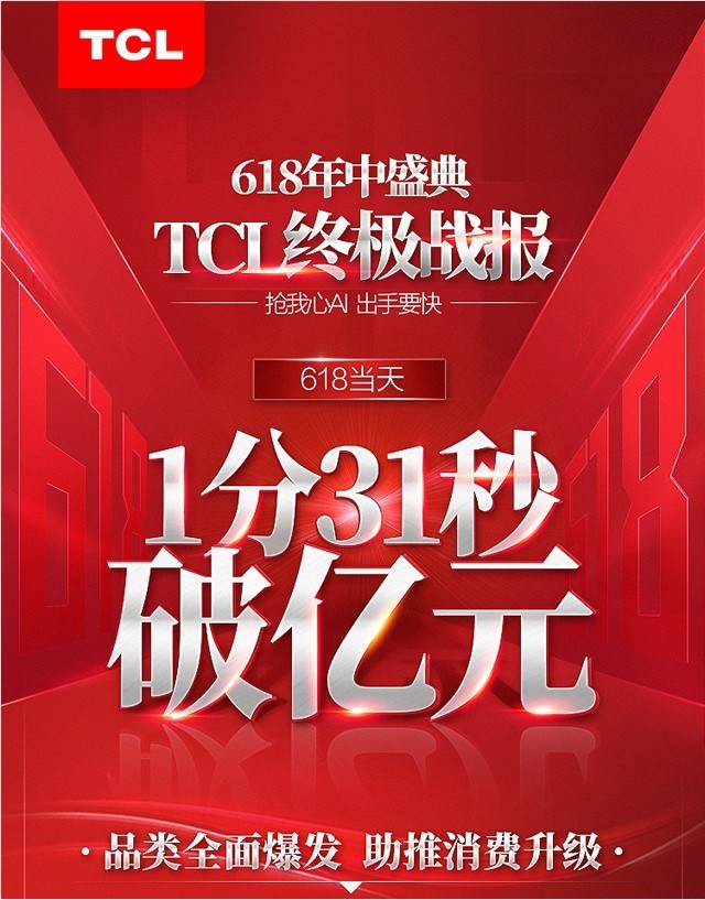 1分31秒破亿！TCL在618这天全面爆发（全文）_TCL X10 QLED 8K TV_液晶电视新闻-中关村在线