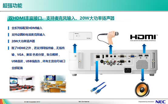 NEC M322H+ 1080P投影机总代理_SHARP/NEC M322H+_厂商动态-中关村在线