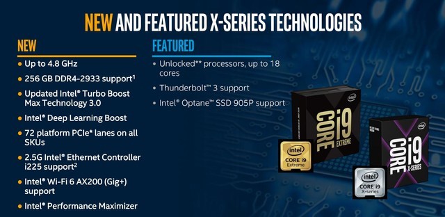 最高支持256GB内存 英特尔发布全新酷睿X系列_Intel笔记本电脑_笔记本新闻-中关村在线