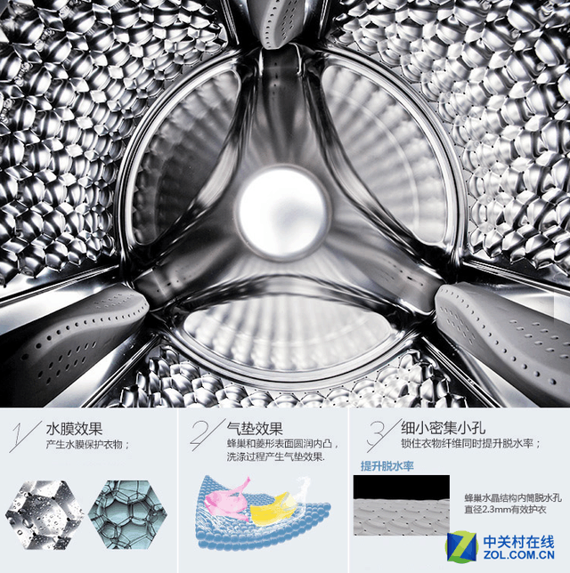 创新内筒精洗护 TCL洗衣机专场抢先购_TCL XQG70-F12102THB_家电洗衣机-中关村在线