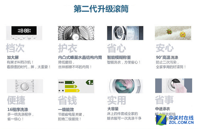 创新内筒精洗护 TCL洗衣机专场抢先购_TCL XQG70-F12102THB_家电洗衣机-中关村在线