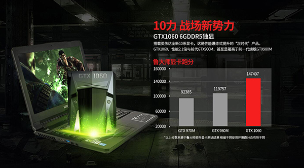 神舟单身节拒绝虐狗 战神Z7-SP5D1仅5949元_神舟笔记本电脑_笔记本厂商专区-中关村在线