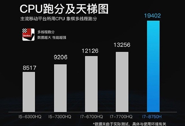 限时抢购神舟战神Z7-KP7EC，优惠600元！_神舟笔记本电脑_笔记本-中关村在线