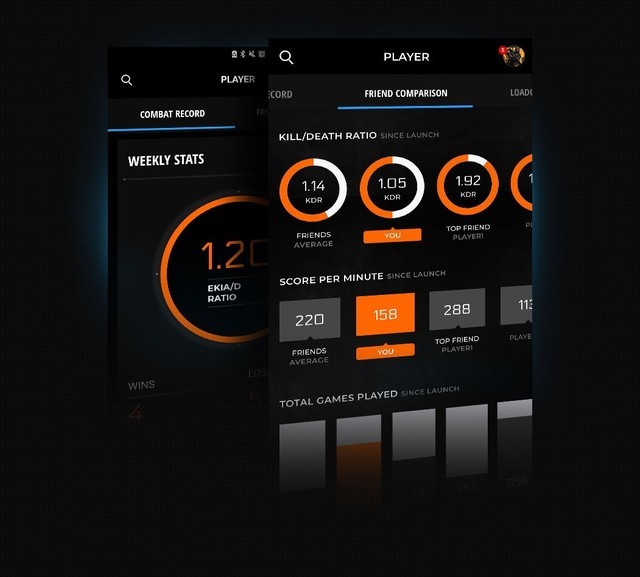 《COD15》APP上架 可提供个性化建议_游戏硬件硬件新闻-中关村在线