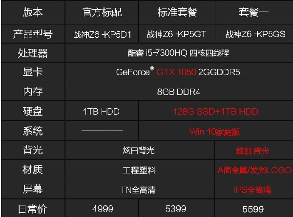 开学必备科技良品 战神Z6-KP5系列游戏本_神舟笔记本电脑_笔记本-中关村在线
