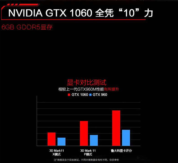 7499爆款战神Z7-SP7S2 万圣节玩够嗨_神舟笔记本电脑_笔记本厂商专区-中关村在线