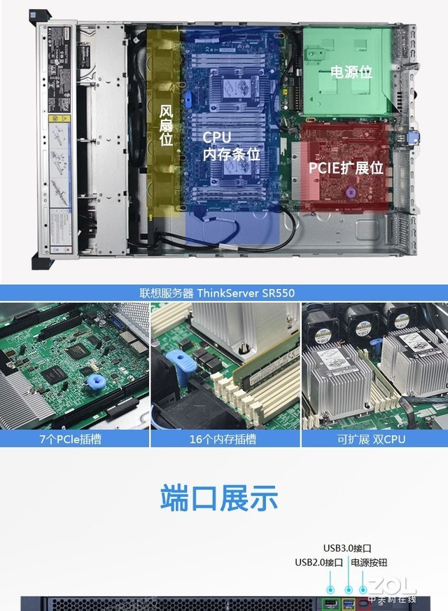 联想ThinkSystem SR550 值不值得买？（全文）_联想ThinkSystem SR550(Bronze 铜牌3204/16GB ...