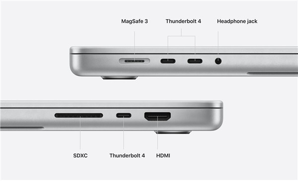 相爱相杀！M1 Max新MacBook Pro内部发现Intel芯片（全文）_苹果 MacBook Pro 16 2021(10核M1 PRO ...
