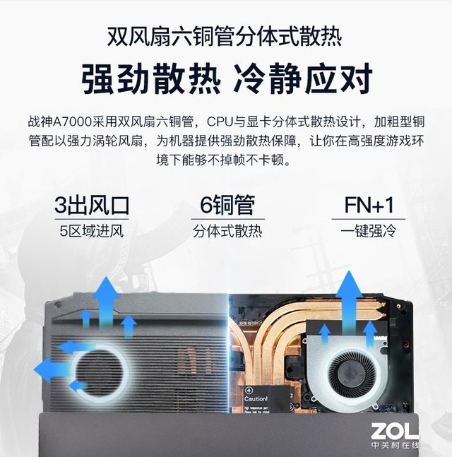 首发价6999！三代桌面级锐龙加持 神舟战神A7000预售开启_笔记本导购-中关村在线