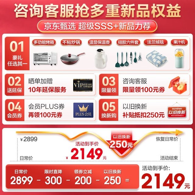 【手慢无】容声（Ronshen）445升对开门冰箱2059元_家电冰箱-中关村在线