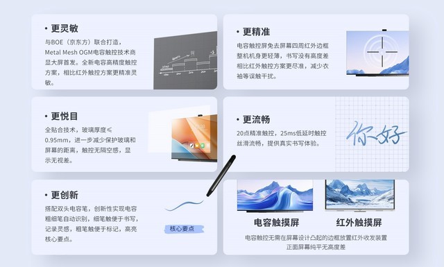 thinkplus会议平板P65+于ISVE正式发布，引领电容会议协作新时代_业界资讯-中关村在线