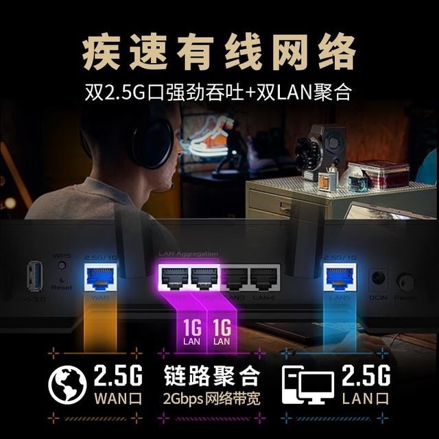 【手慢无】华硕小旋风Pro路由器京东限时优惠价629元_ZOL企业站-中关村在线