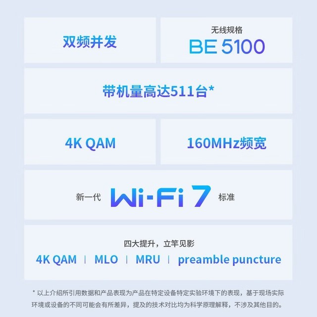 【手慢无】普联 BE5100双频千兆Mesh路由器 459元到手_TP-LINK BE5100_ZOL企业站-中关村在线