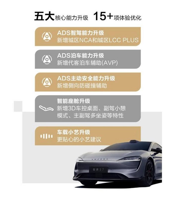 无图NCA即将到来 智界S7迎来OTA升级_汽车科技新闻-中关村在线