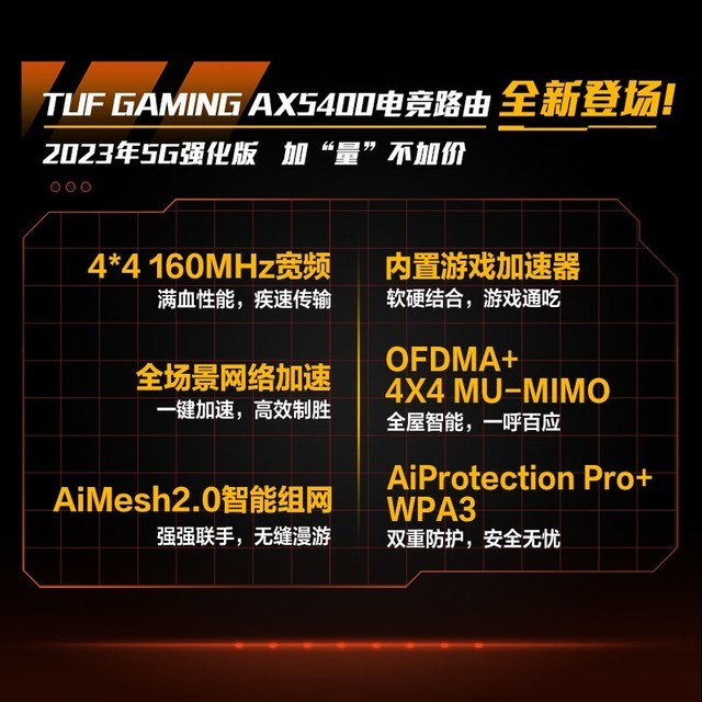 【手慢无】华硕TUF Gaming AX5400双频5400M无线路由器跌至659元_ZOL企业站-中关村在线