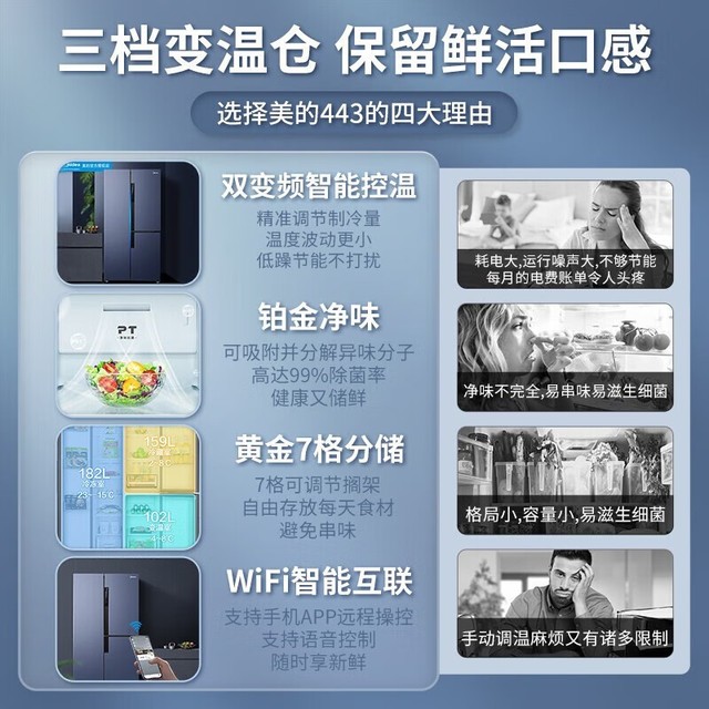 【手慢无】美的 BCD-443WKPZM(E) 风冷T型对开门冰箱2999元_家电冰箱-中关村在线