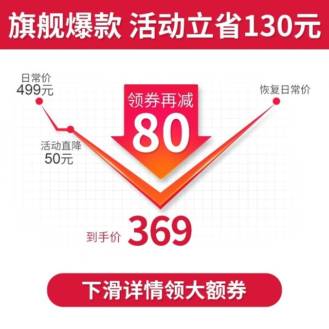 【手慢无】华为随行WiFi3 Pro移动上网卡369元：4G/2TB高速网络 随身携带_ZOL企业站-中关村在线