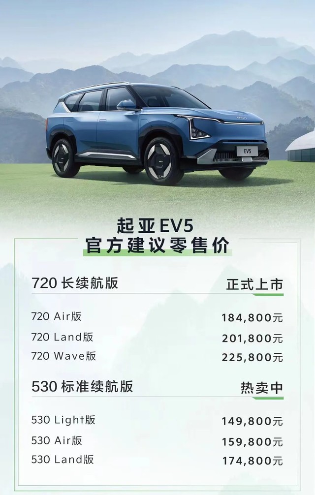 起亚EV5纯电SUV国内推出长续航版 售价18.48万元起（全文）_路畅 起亚-K5_汽车科技新闻-中关村在线