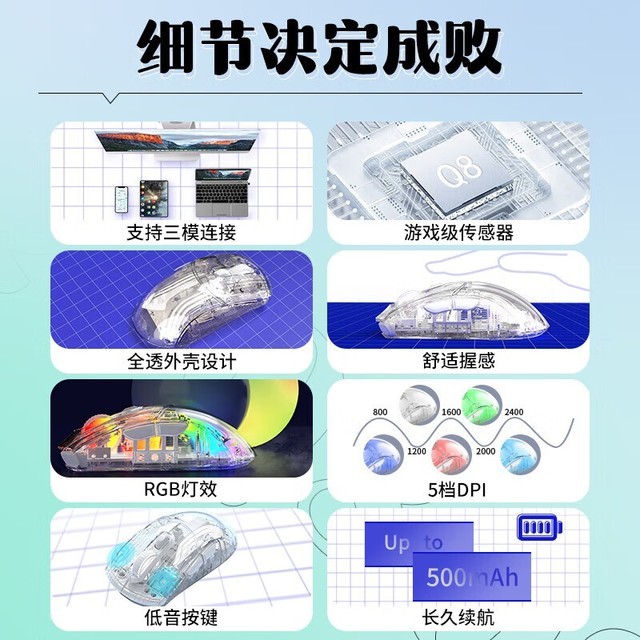 【手慢无】前行者Q8无线透明鼠标到手价69元！_游戏硬件键鼠外设-中关村在线