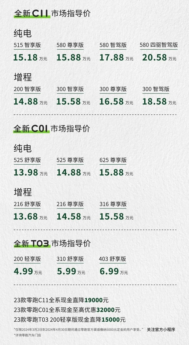 2024款零跑C11/C01/T03上市：全新架构、降价增配_汽车科技新闻-中关村在线