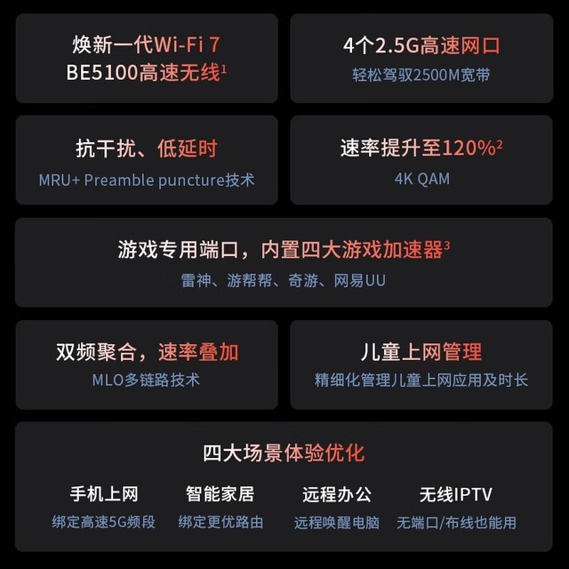 【手慢无】TP-LINK BE5100千兆路由器优惠366元！_ZOL企业站-中关村在线