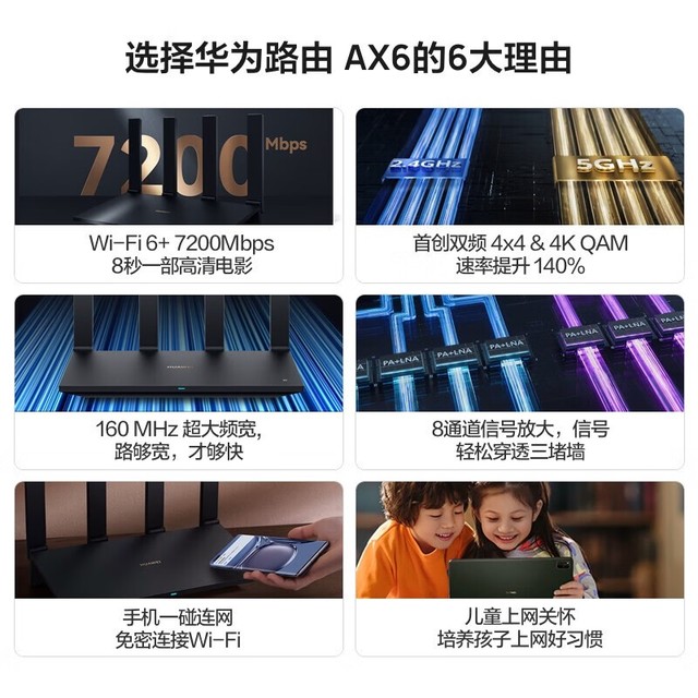 【手慢无】华为千兆路由器AX6促销419元_ZOL企业站-中关村在线
