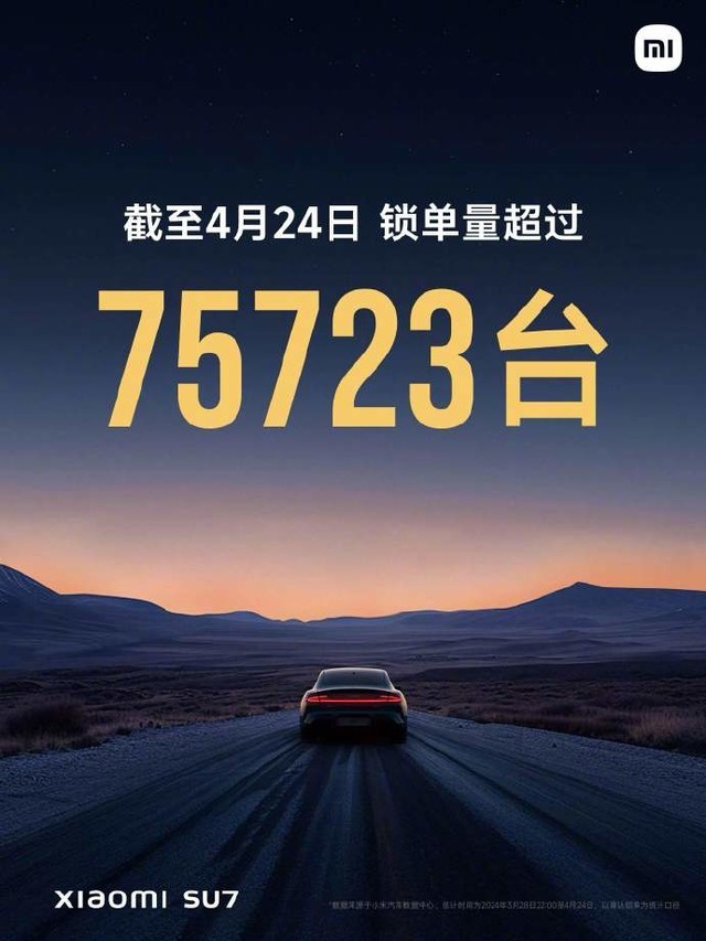 小米汽车北京车展发布会：雷军宣布SU7销量突破75000台_小米汽车 小米SU7 2024款 700km 后驱长续航智驾版_汽车新闻-中关村在线