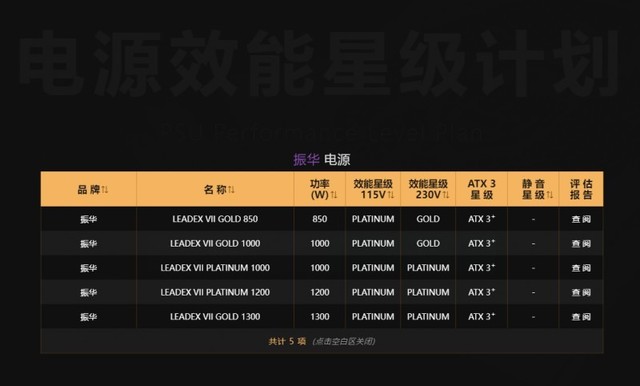 振华参与PPLP计划：以新标准促电源行业规范发展_业界资讯-中关村在线
