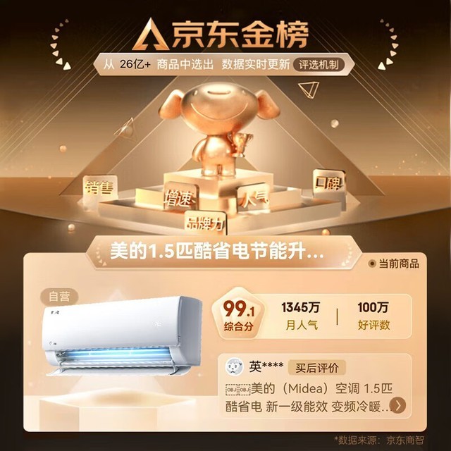 【手慢无】美的大1匹酷省电空调历史低价2049元，超值限时购！_家电空调-中关村在线