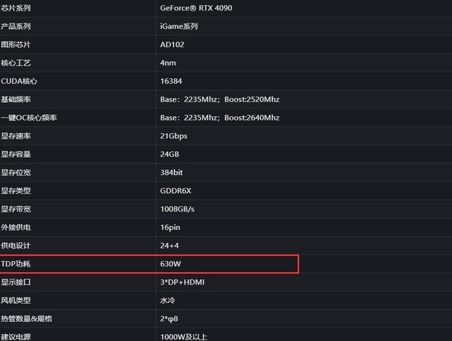 解锁极限功耗 NVIDIA RTX 4090冲上630W_笔记本新闻-中关村在线