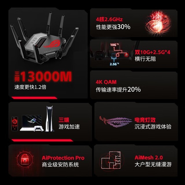 【手慢无】华硕ROG 八爪鱼7电竞路由器4999入手_华硕 ROG STRIX 850_ZOL企业站-中关村在线