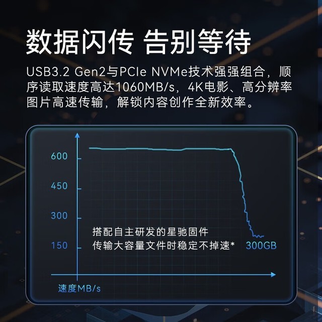 【手慢无】海康威视E8C移动固态硬盘1TB USB3.2仅售339元_行情-中关村在线