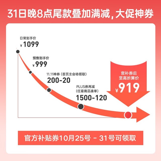 【手慢无】体脂称骨折价只要399元！HBADA E2人体工学椅优惠来袭_游戏硬件键鼠外设-中关村在线