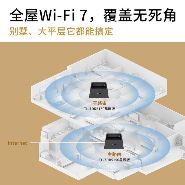 【手慢无】普联全屋WiFi7路由器 599元两只装（全文）_ZOL企业站-中关村在线