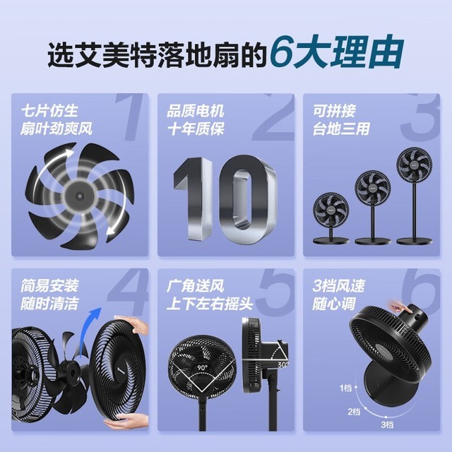 【手慢无】艾美特 FS30-X65 七叶落地风扇限时优惠 94元带回家_家电导购-中关村在线
