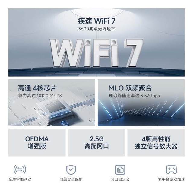 【手慢无】小米路由器2.5G版仅需232元！支持WiFi7传输协议！_ZOL企业站-中关村在线