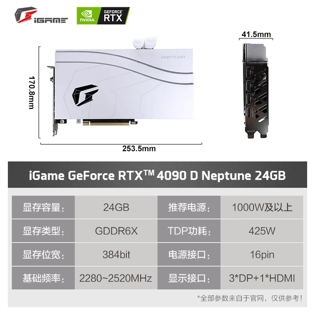 【手慢无】七彩虹 iGame RTX 4090 Neptune水神显卡到手价14999元！_七彩虹 战斧 GeForce RTX 4090 豪华版_游戏硬件显卡-中关村在线