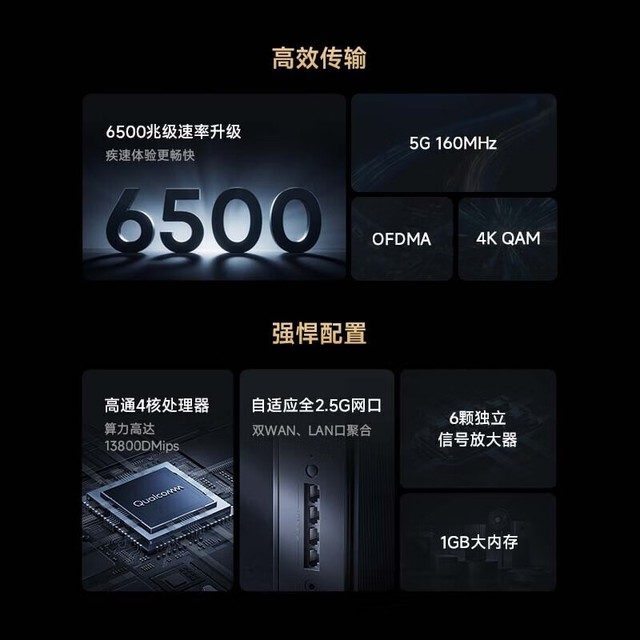 【手慢无】小米MI BE6500 Pro双频6500M Mesh无线路由器到手价609元_ZOL企业站-中关村在线