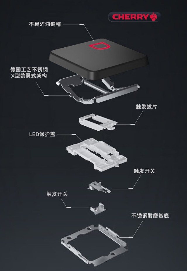 升级Cherry键盘 戴尔G16新品开启预售（全文）_戴尔 游匣G16 7620(i7 12700H/32GB/1TB/RTX3070Ti/机械键盘)_笔记本导购-中关村在线